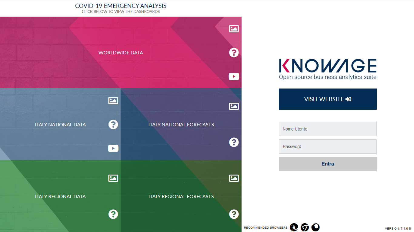 Knowage demo - Knowage business analytics suite : Knowage Knowage demo - Knowage business analytics suite : Knowage